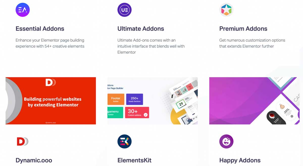 Elementor Pro Kosten 2025 und Features (inkl. Spartipps)